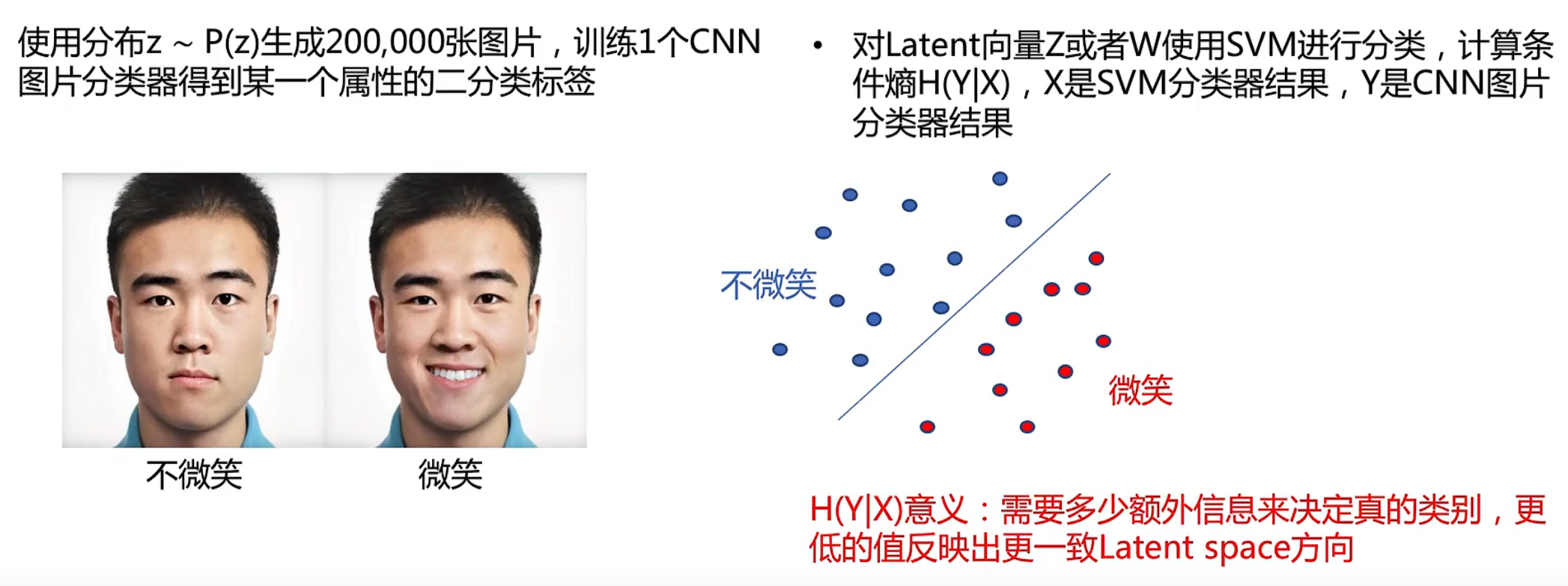 StyleGAN 架构解读（重读StyleGAN）精【2】_stylegen-CSDN博客