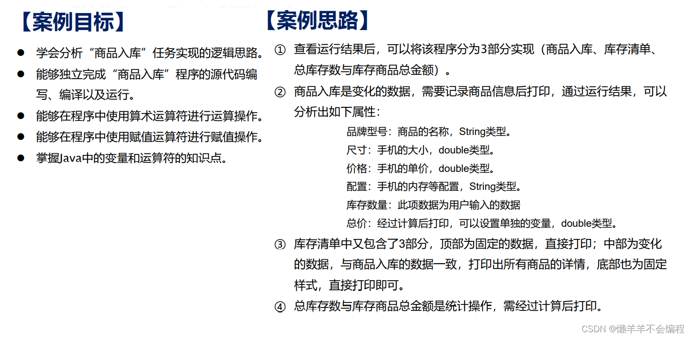 【java案例】商品入库java手机入库清单 Csdn博客