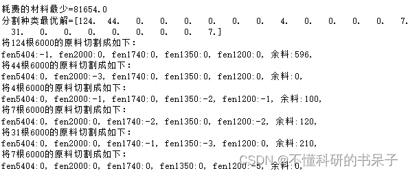 下料问题（整数线性规划求解）——python求解下料问题python Csdn博客