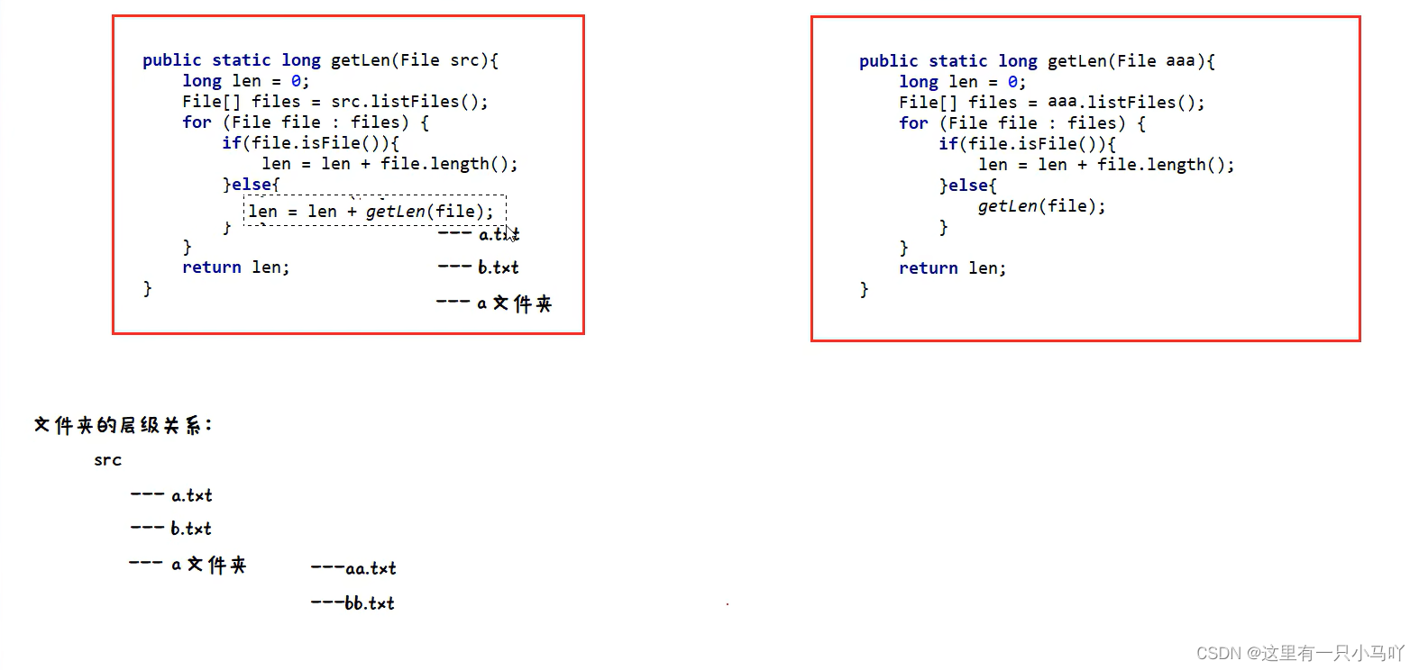 黑马程序员Java零基础视频教程_下部（P52-P134）_黑马程序员 java2023 视频下载 csdn-CSDN博客