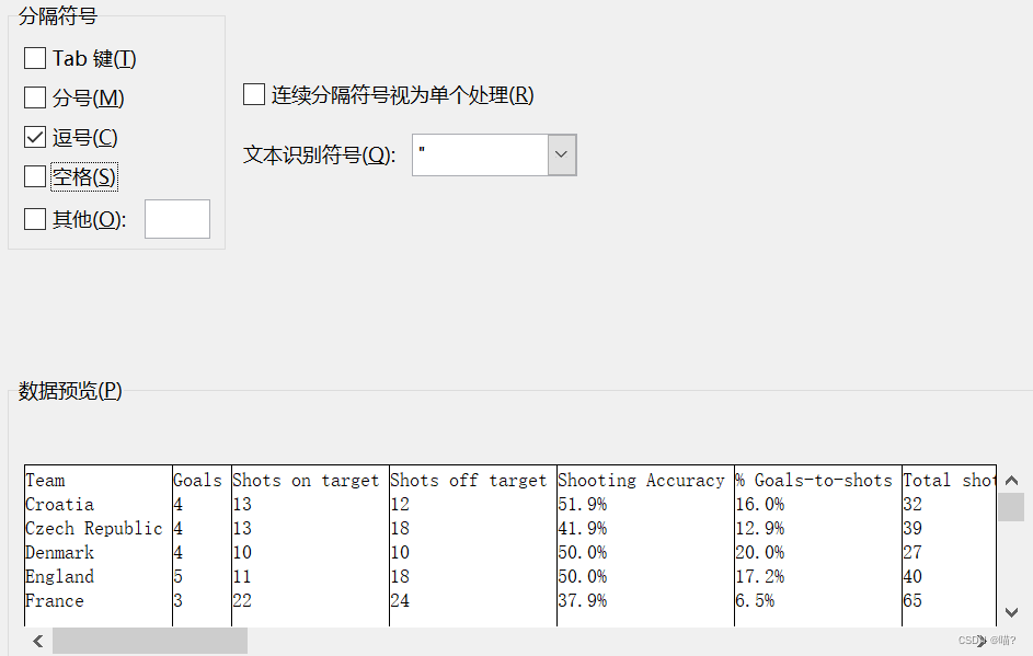修改csv文件的方法修改csv文件并保持格式不变 Csdn博客eos 8485