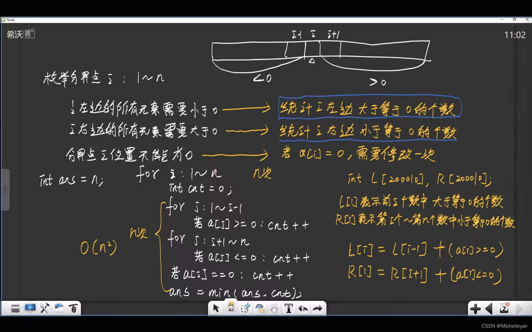 小猴编程2022第八周周赛普及奠基组第二题 数组分界小猴编程答案 Csdn博客 9644