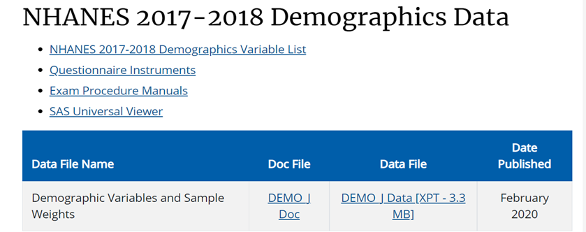 NHANES数据库的介绍及使用（一）-CSDN博客