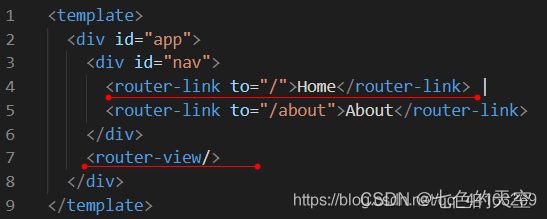 16-router-view_router-view和routerview-CSDN博客