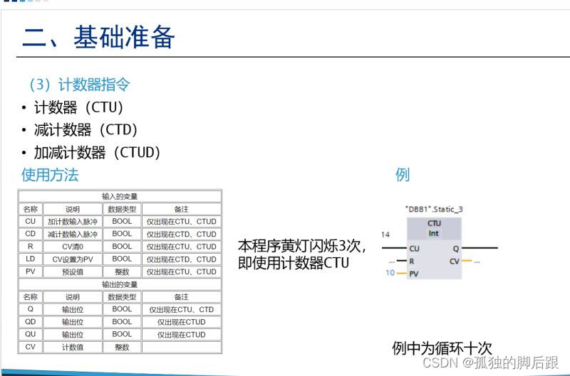 博图plc十字红绿灯编程博途plc软件交通灯 Csdn博客 