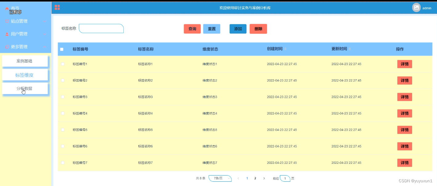 Python审计实务与案例分析库 毕业设计 附源码211526python审计实务 Csdn博客