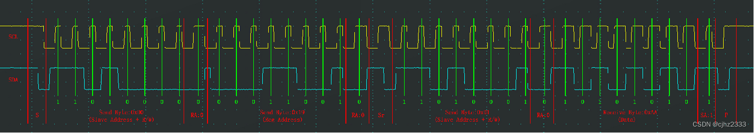 Stm32 I2c协议读取温湿度传感器读取温湿度传感器值csdn Csdn博客