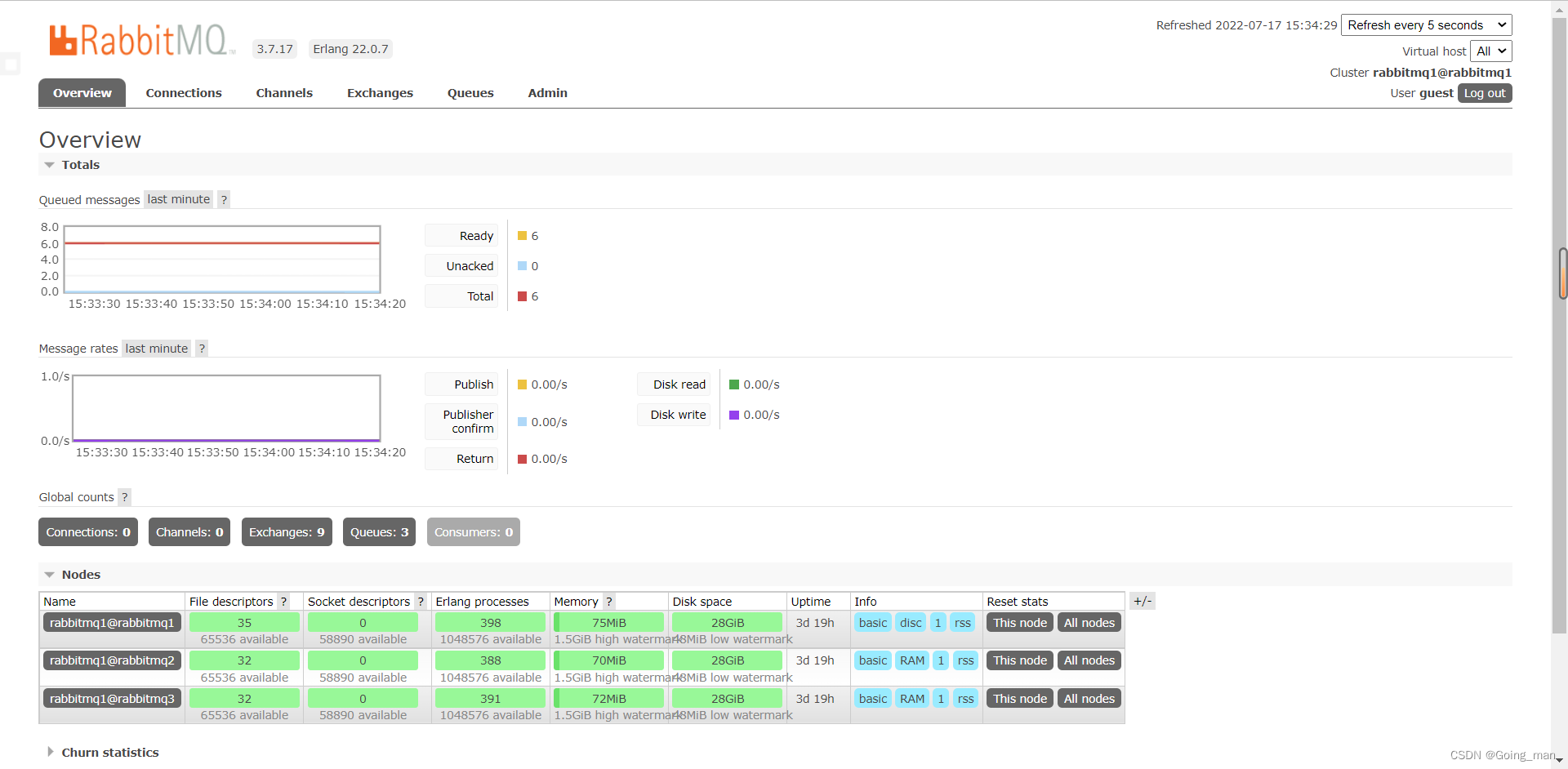 Docker安装Haproxy【RabbitMQ版】_docker 安装的haproxy界面怎么看-CSDN博客