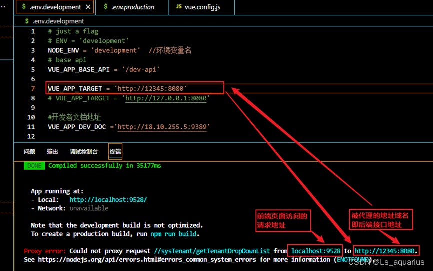 Proxy Error Could Not Proxy Request Systenant Gettenantdropdownlist From Localhost 9528 To