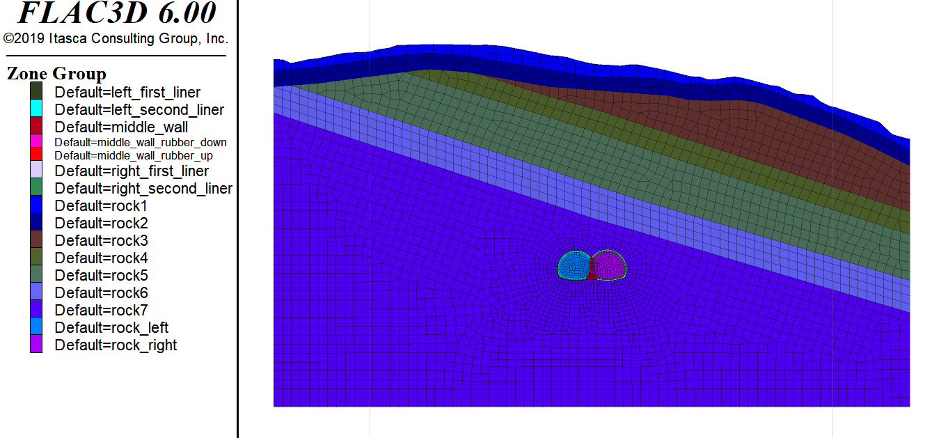 迈达斯GTS-NX网格模型(FPN)导入Flac3D 6.0_迈达斯转flac-CSDN博客