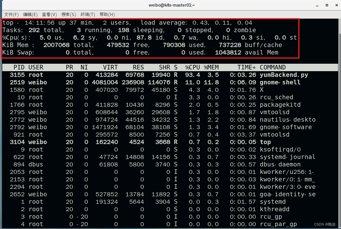 linux top命令输出内容详解_top日志输出-CSDN博客