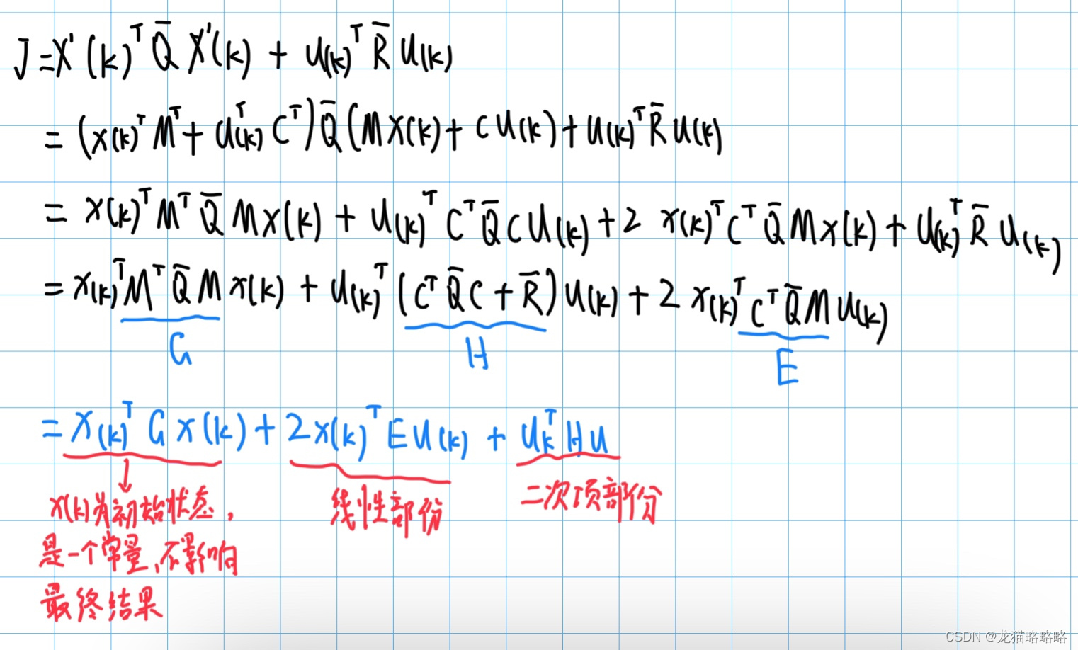 【MPC】模型预测控制原理推导与实验_广义预测控制算法能在单片机上运行吗-CSDN博客