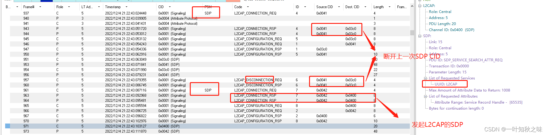 从btsnoop log 讲解A2DP从发起SDP开始到音频流建立完成_a2dp建立连接的流程-CSDN博客