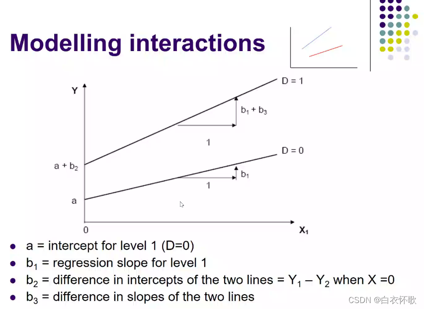随机区组化实验设计（RCBD）和线性模型（Linear Models）-CSDN博客