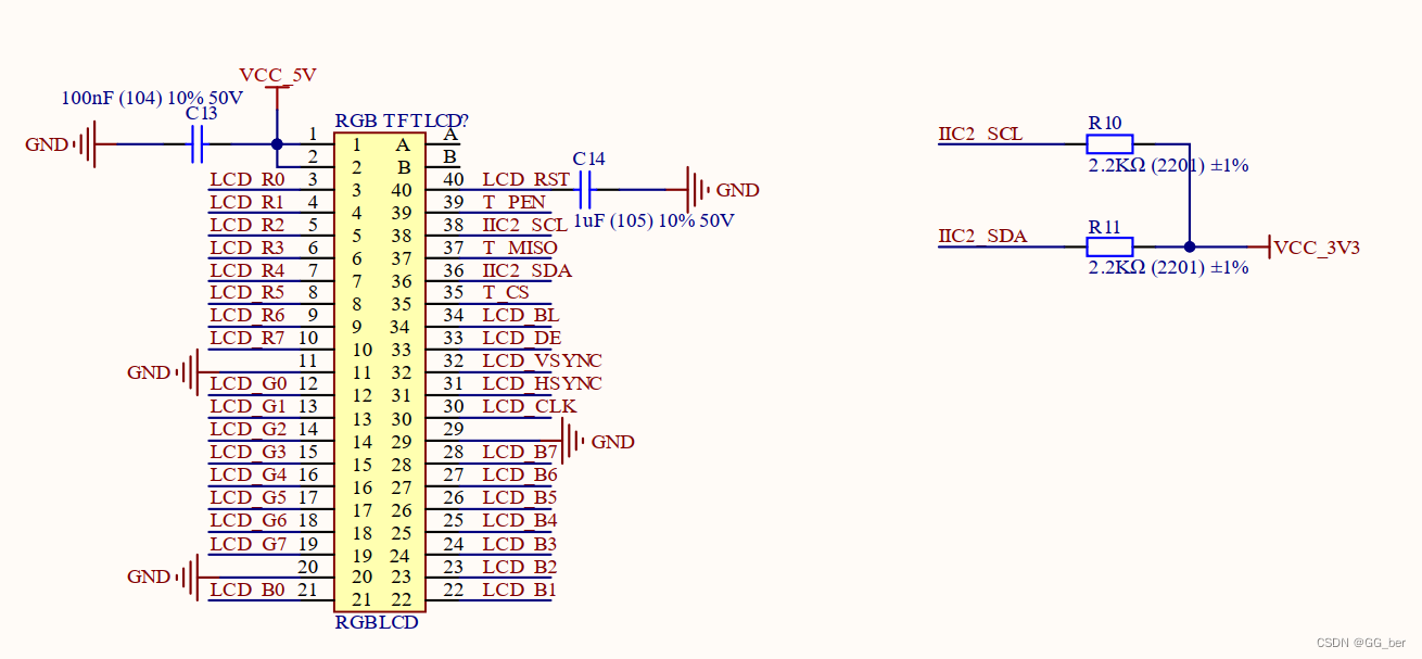 ZYNQ --- Linux成长之路 --- LCD显示屏_zynq linux实现lcd的彩条显示-CSDN博客