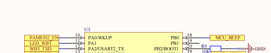 Stm32串口通信的实例(内附详细代码)stm32串口例程 Csdn博客