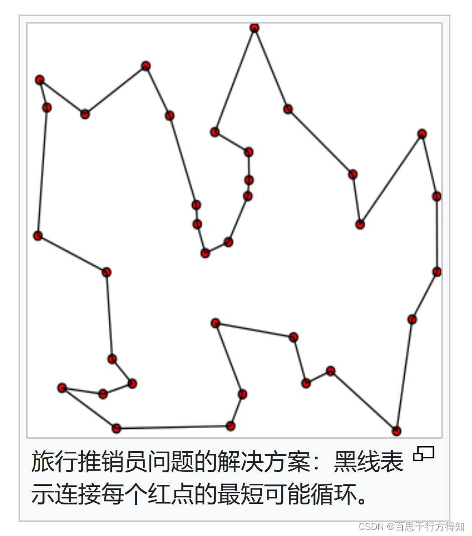 CuraEngine.wiki 8.生成路径_cura打印机路径规划图-CSDN博客