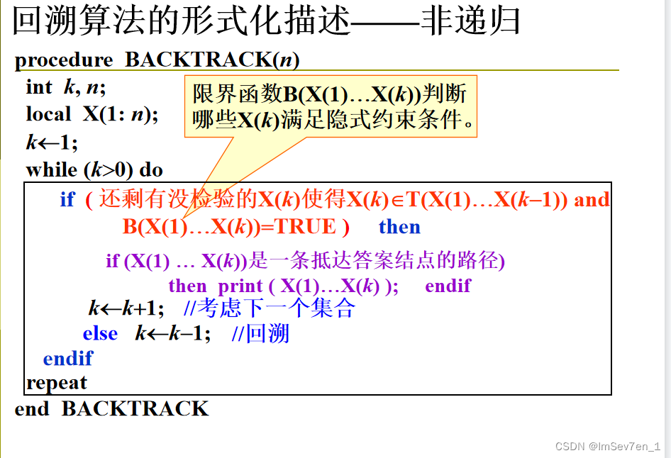 【s8 回溯法】与实例相关的状态空间树 Csdn博客 