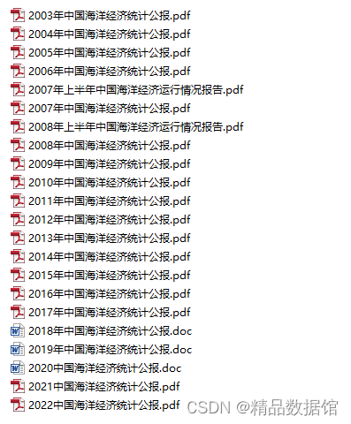 2011-2022中国矿产资源报告和2003-2022中国海洋经济统计公报-CSDN博客
