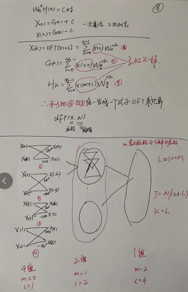 OpenCV笔记19 Fourier Tranformation_分别求出coswt和sinwt的频谱-CSDN博客