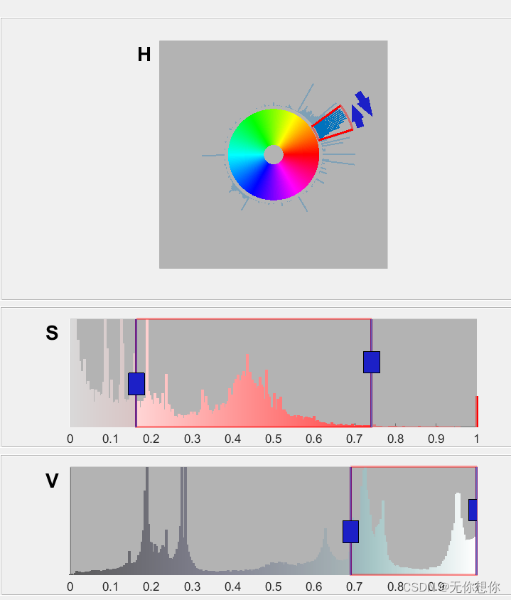 matlab技巧操作之颜色阈值_使用matlab中hsv的阈值是-CSDN博客