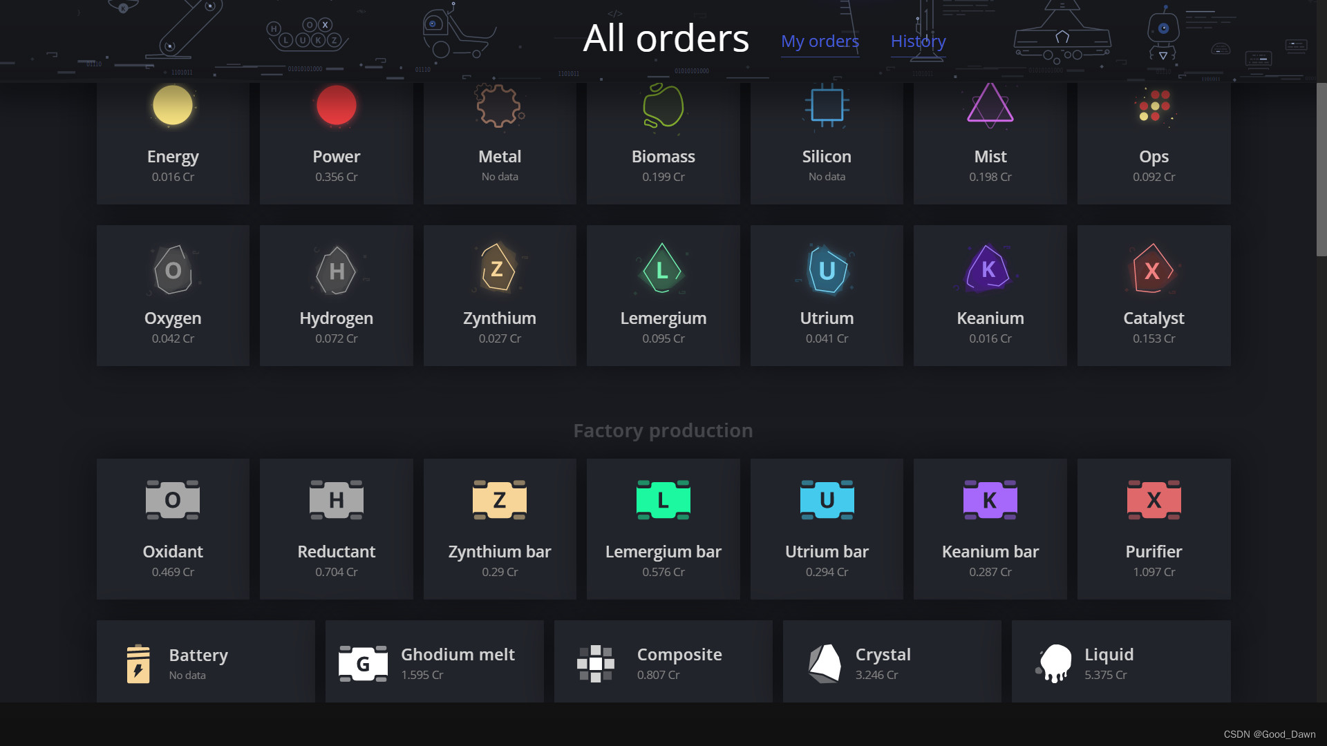 推荐一款游戏Screeps:World_screeps world-CSDN博客
