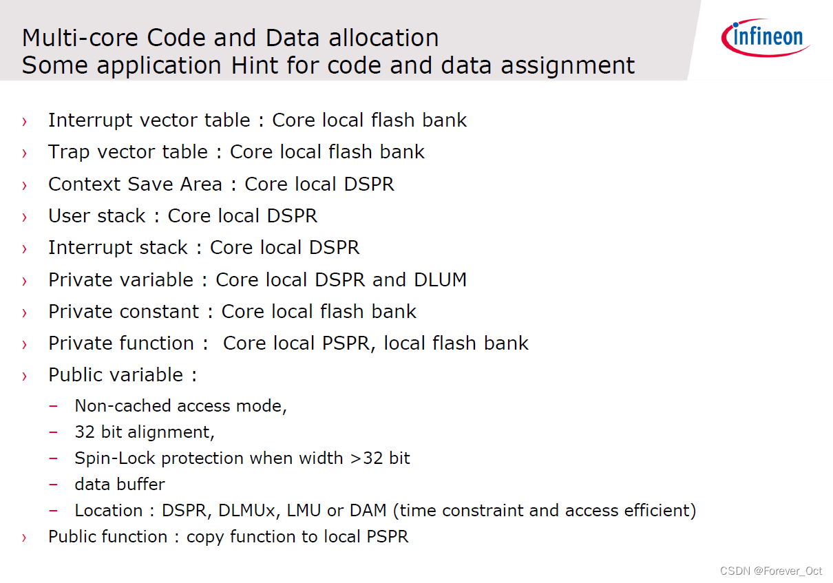 BSW:MemMap模块配置及使用-CSDN博客