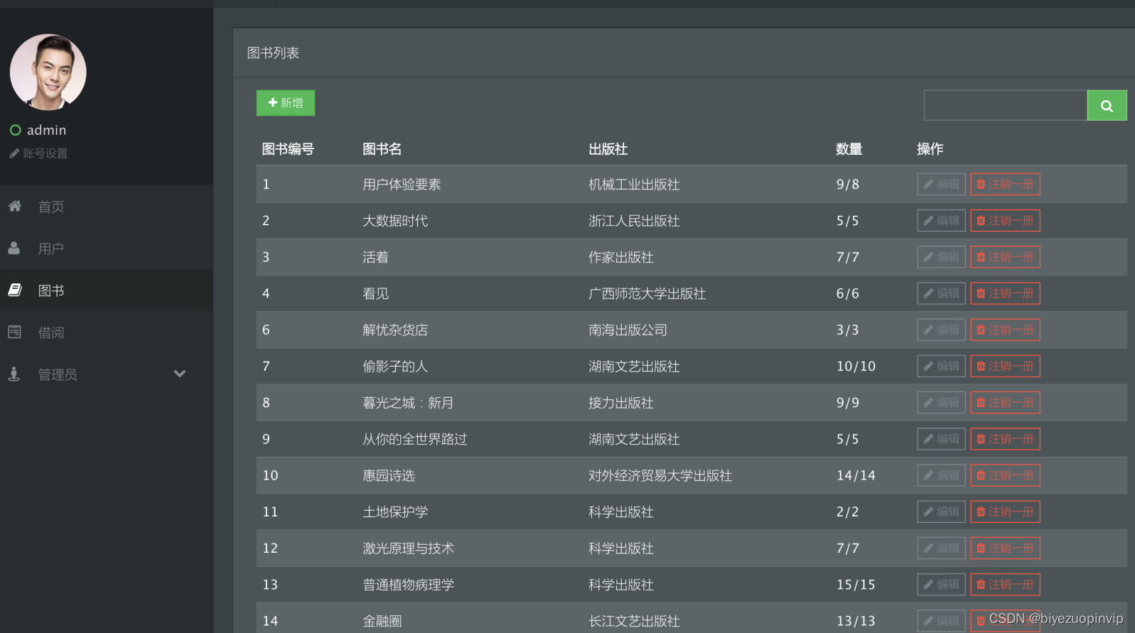 图书借阅管理系统微信小程序的开发 报告开题报告pptssm项目源码及数据库文件演示视频小程序开题报告ppt Csdn博客