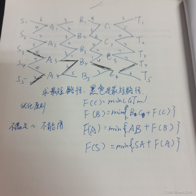 动态规划—最长公共子序列给定两个序列 X Bcdabc Y Abcbaccc 请求出其最长公 Csdn博客
