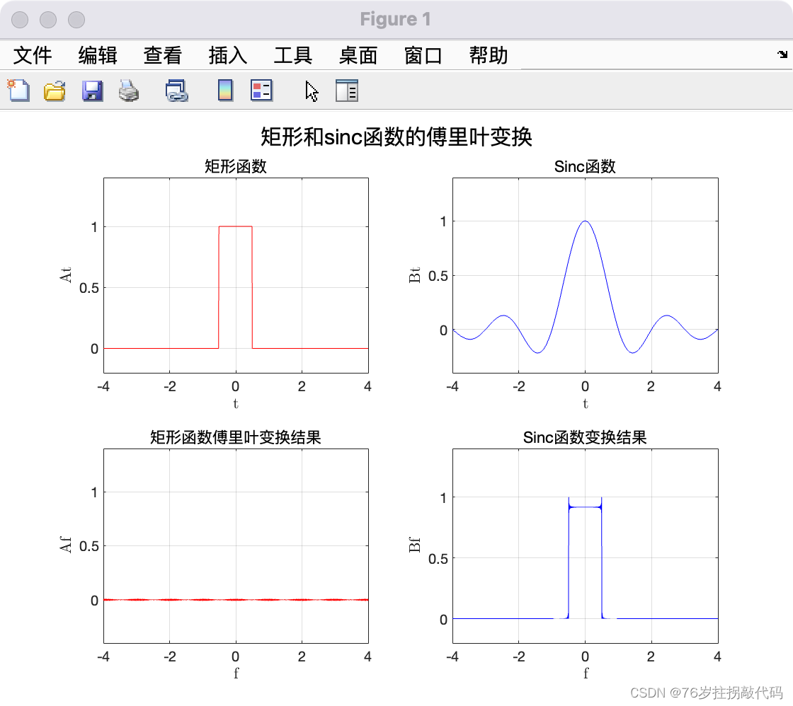 《合成孔径雷达成像算法与实现》Figure2.3-CSDN博客