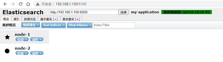 ElasticSearch 7.13 双节点集群部署_elasticsearch 伪集群 两个节点-CSDN博客