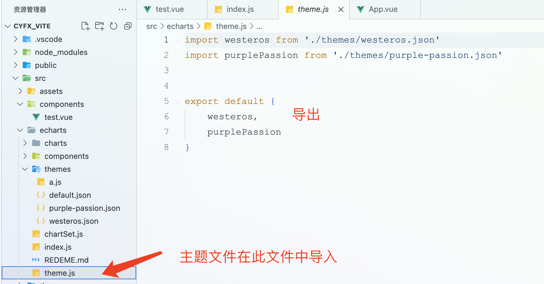 vite+vue3实现对Echarts的动态换肤。及页面动态换肤_vite-plugin-theme是干什么的-CSDN博客