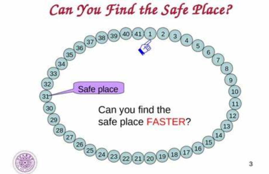 约瑟夫环问题的思考_约瑟夫环带密码链表-CSDN博客