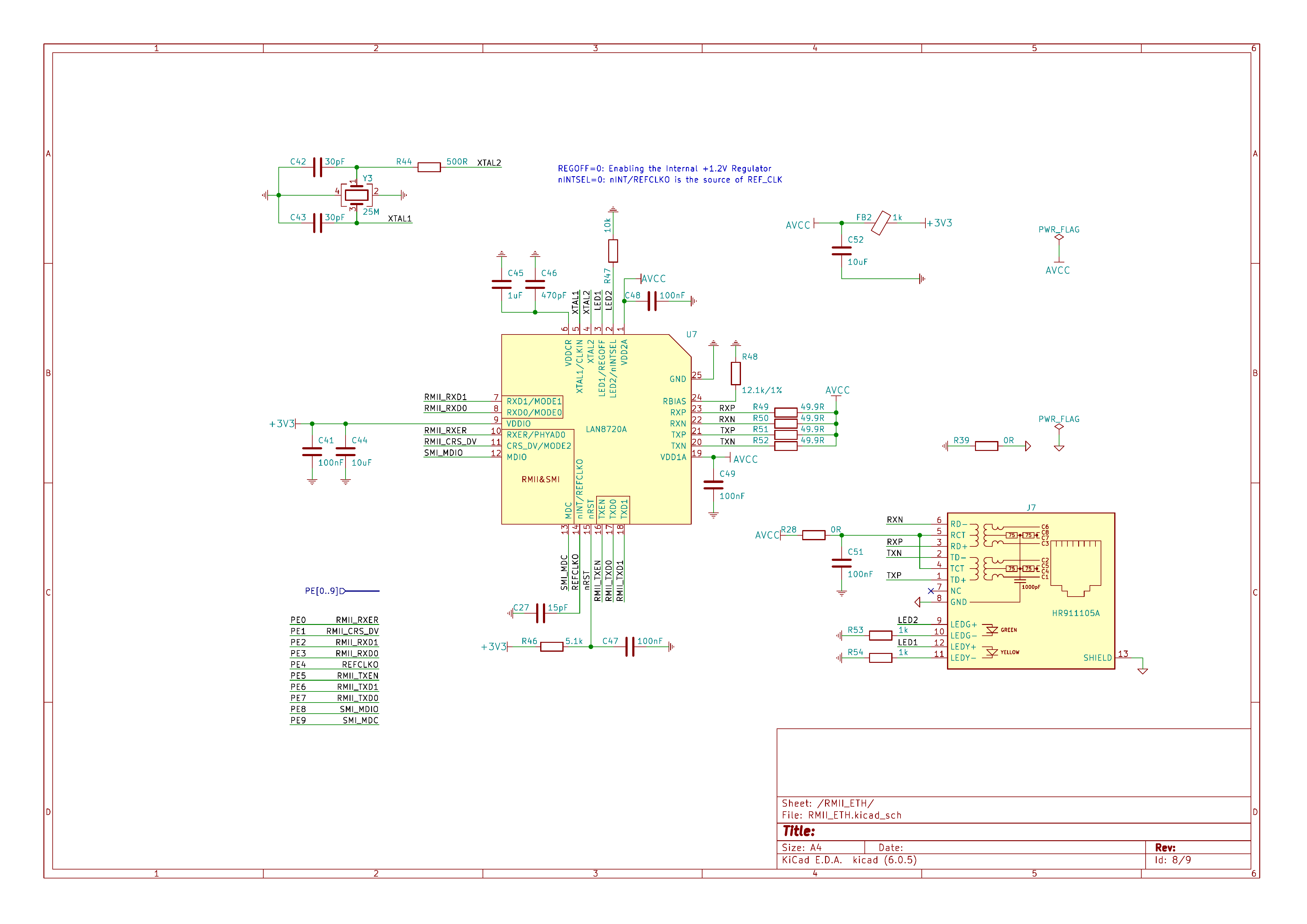 新唐NUC980使用记录：自制开发板（基于NUC980DK61YC）-CSDN博客