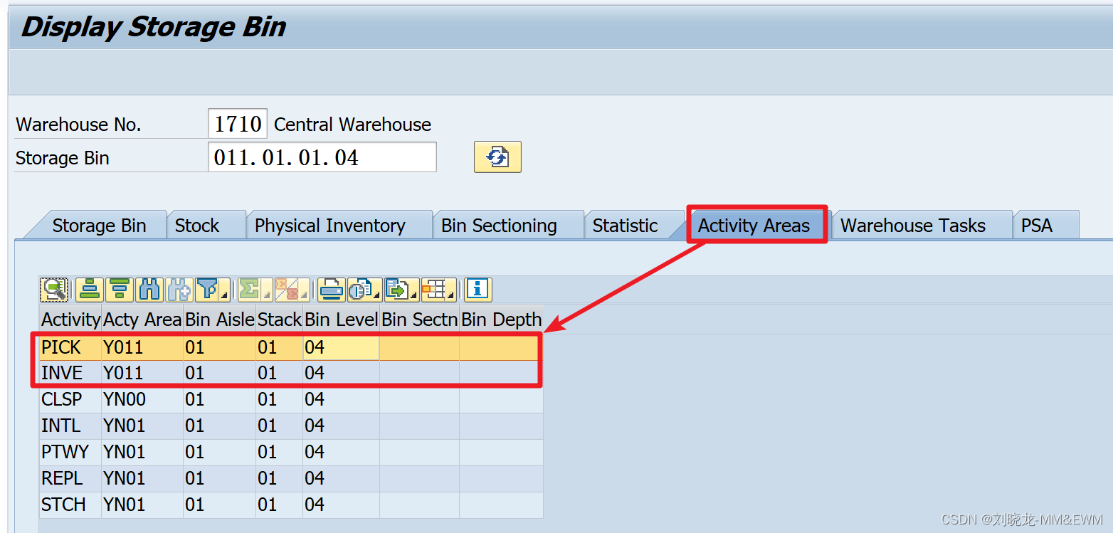 SAP EWM-拣货队列操作演示实例_ewm 操作手册-CSDN博客