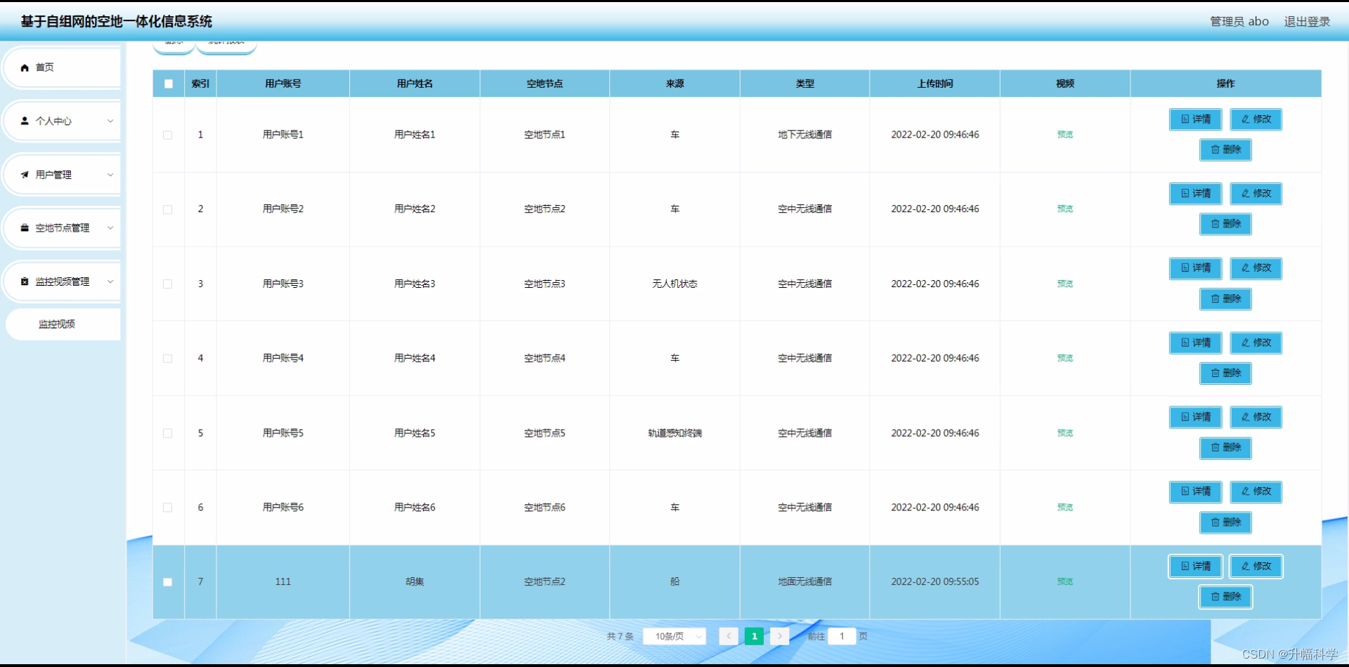 附源码 Javassm计算机毕业设计java基于自组网的空地一体化信息系统mf392【源码、数据库、lw、部署】 Csdn博客