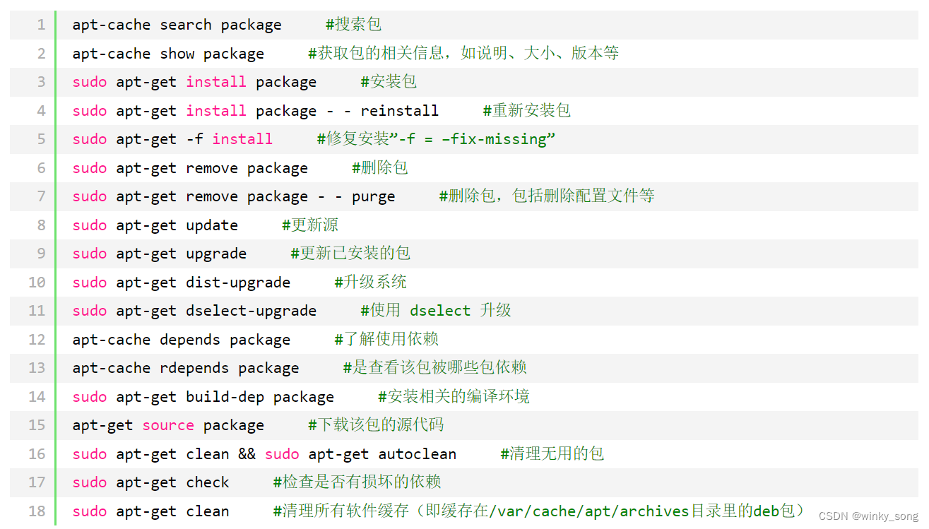 Ubuntu的常用命令总结——简单版ubuntu打开文件命令 Csdn博客 