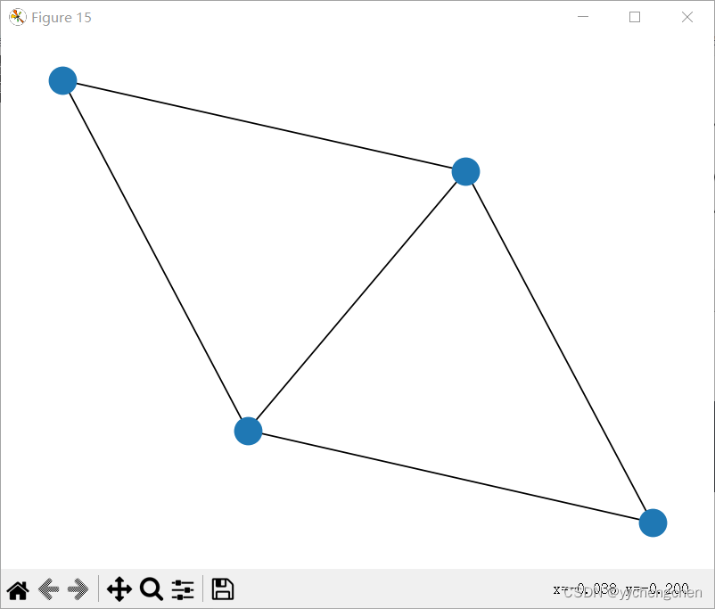 斯坦福CS224W图机器学习task03NetworkX工具包实战_图机器学习networkx代码实战-CSDN博客