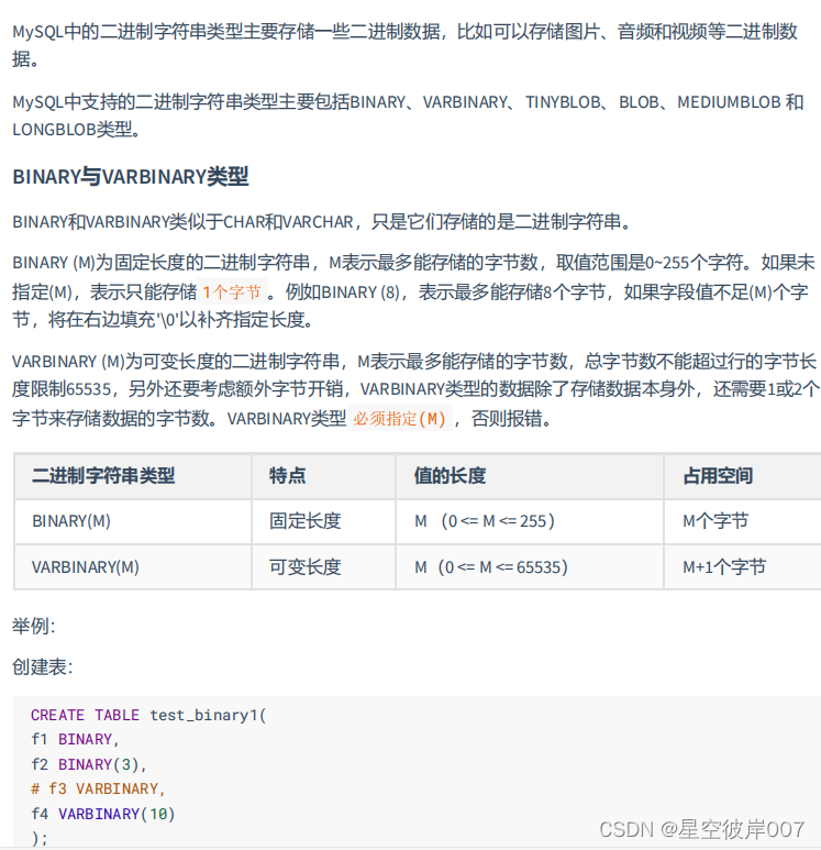 第十章 Mysql数据类型精讲 Csdn博客