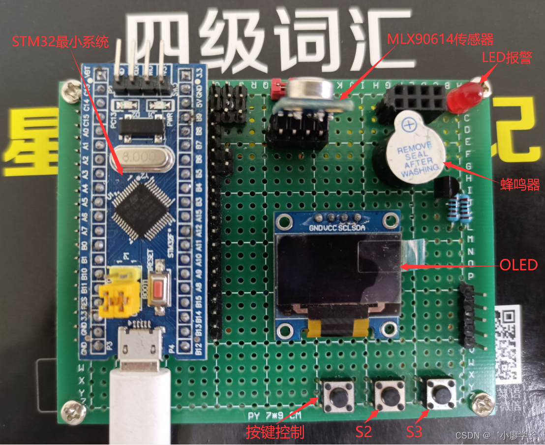基于stm32的人体红外测温基于stm32的红外体温计设计 Csdn博客 