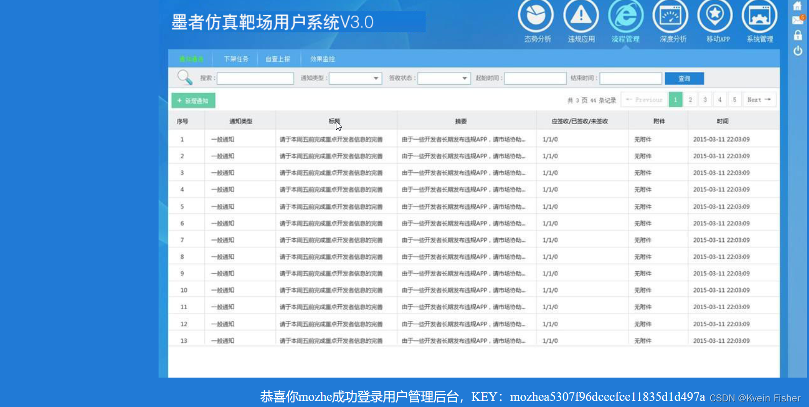 墨者学院—sql手工注入漏洞测试mysql数据库 字符型)墨者 字符型 Csdn博客
