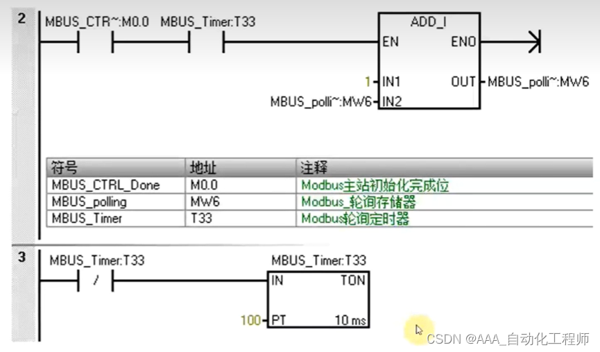 S7-200SMART PLC中进行MODBUS RTU通信的3种方法（1）_smart 200 modbus rtu轮询-CSDN博客