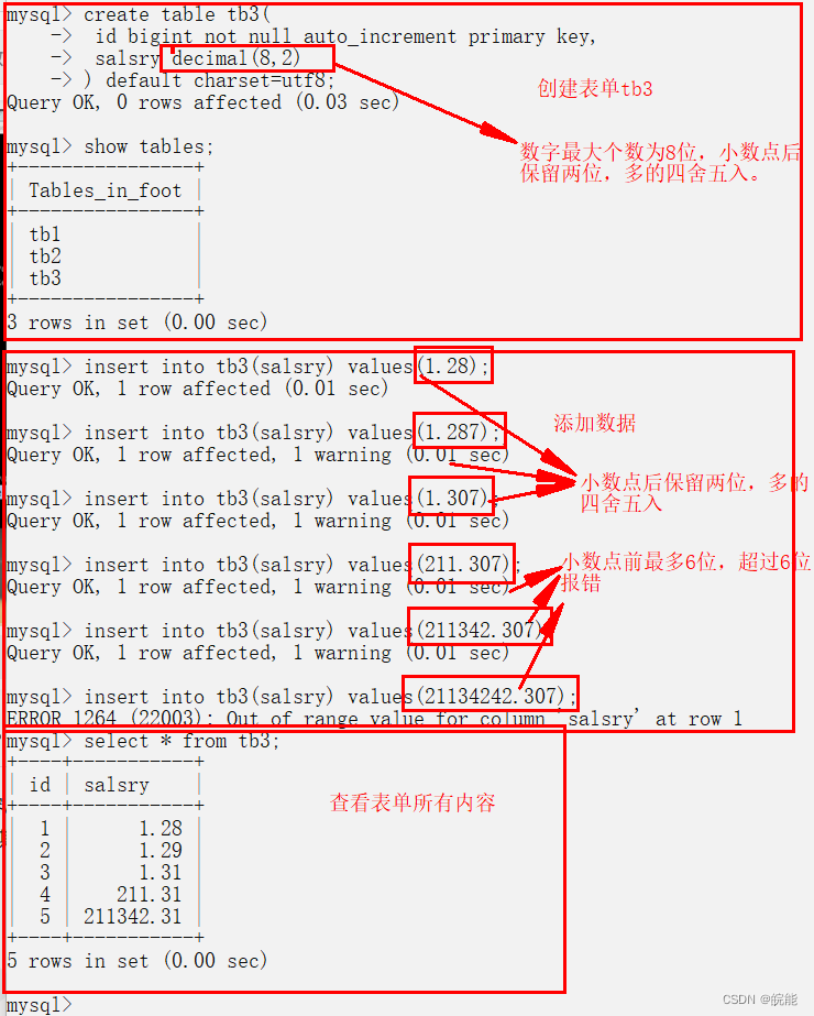 Mysql安装使用及指令mysql安装指令 Csdn博客