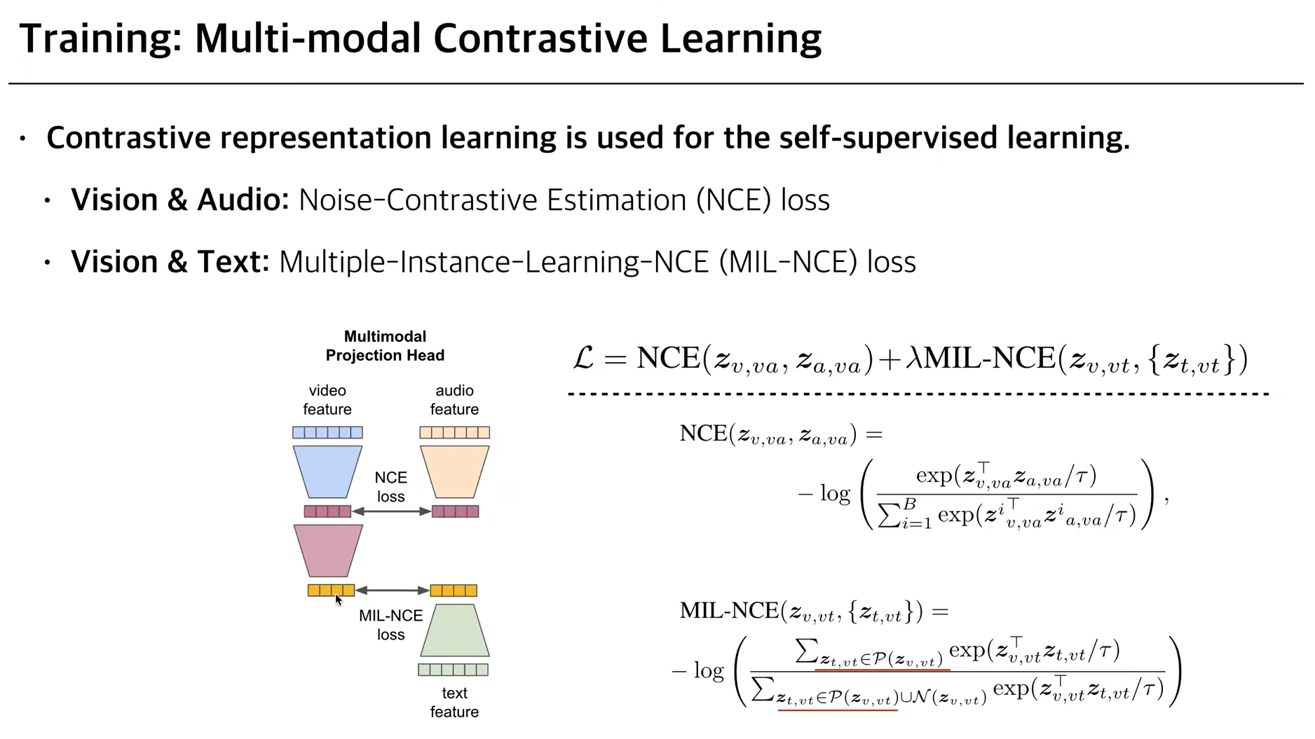 VATT: Transformers for Multimodal Self-Supervised Learning from Raw Video, Audio and Text-CSDN博客