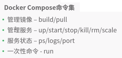 [云原生专题-14]：容器 - 批量定义、构建、运行多个微服务- docker编排工具Compose_dockercompose怎么运行不同集群之间的镜像-CSDN博客