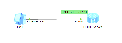 华为[ENSP]DHCP基本配置实例_enspdhcp配置实例-CSDN博客
