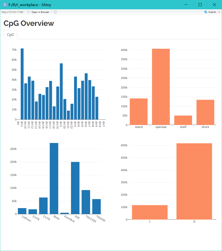 R包--ChAMP--甲基化芯片处理（450K、850K）_champ r包-CSDN博客