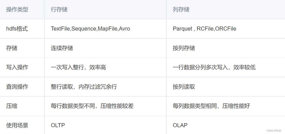 MYSQL Error Code 1146 Table xxx xxxx Doesn t Exist mysql-error-code-1146-table-xxx-xxxx-doesn-t-exist