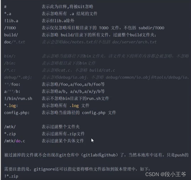 Git安装-CSDN博客