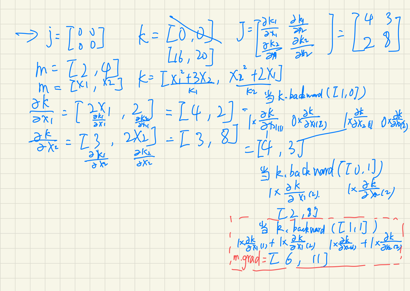 高效理解pytorch的backward需要scalar Outputs Csdn博客 